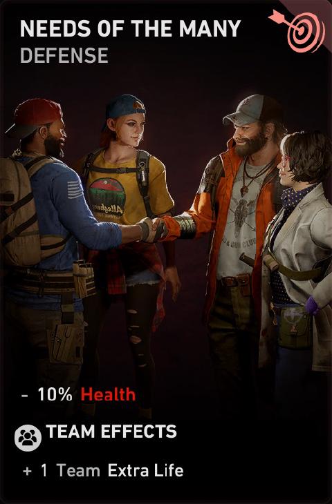 Back 4 Blood Guide: The best deck builds for No Hope difficulty and new ...